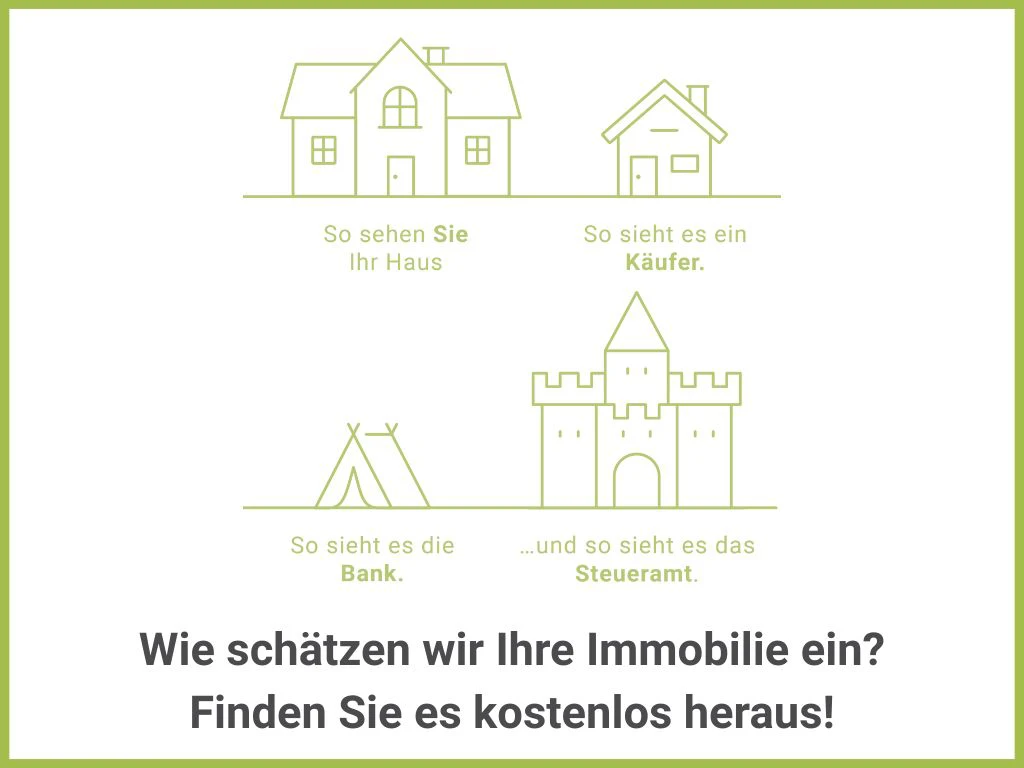 Kostenlose Immobilienbewertung – starten Sie jetzt smart in den ...